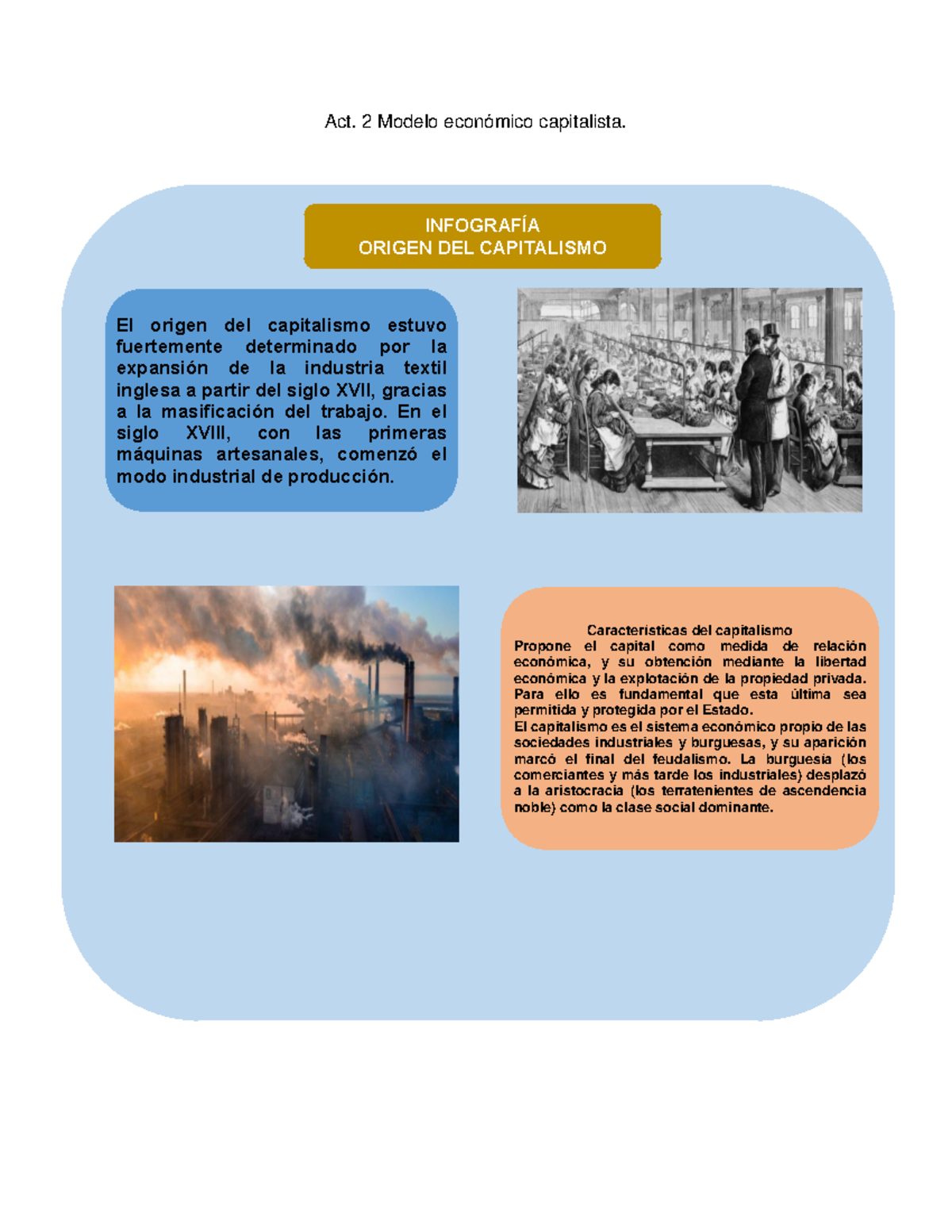 Actividad 2. Modelo Económico Capitalista - Act. 2 Modelo económico ...