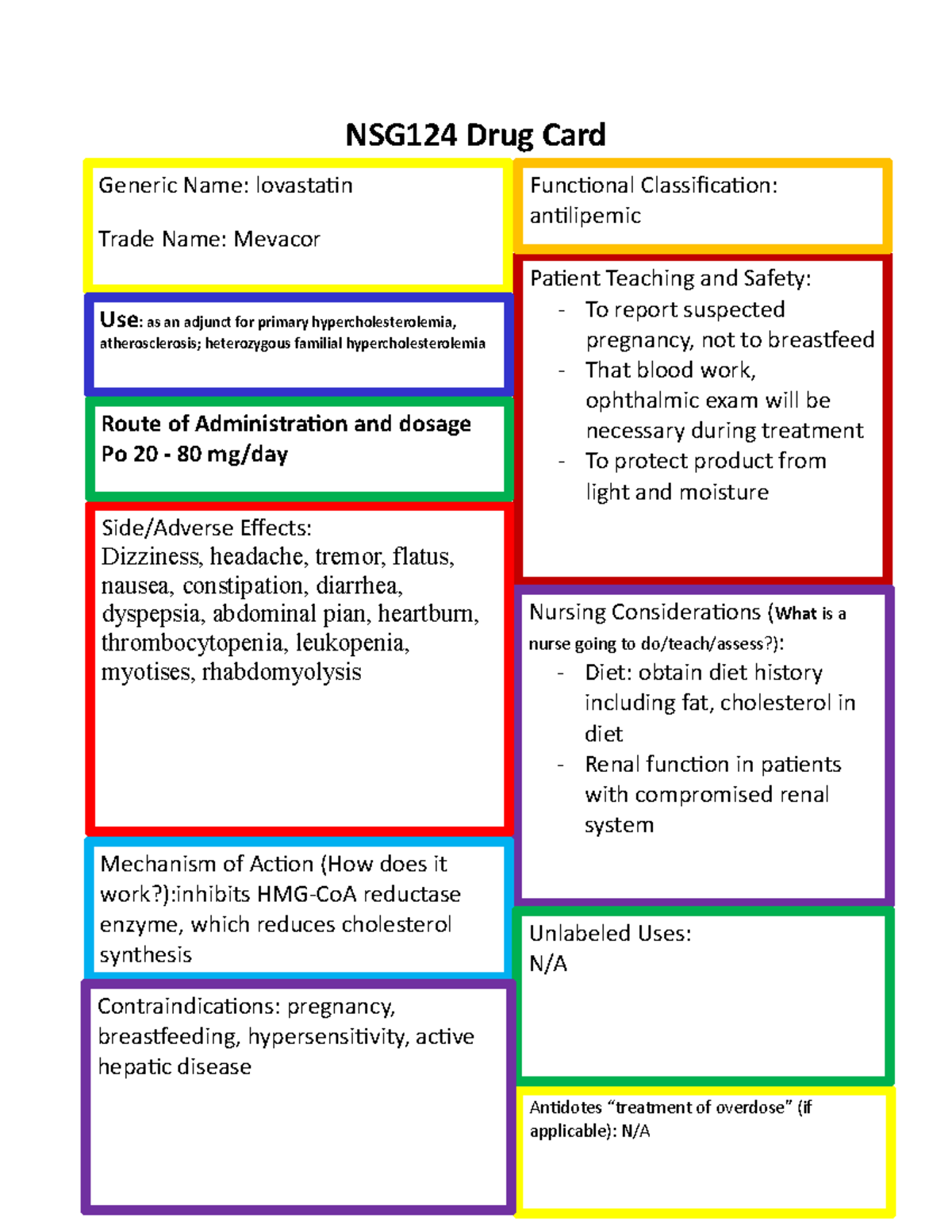 Week 10 Drugs Cards - Side/Adverse Effects: Dizziness, headache, tremor, flatus, nausea, - Studocu