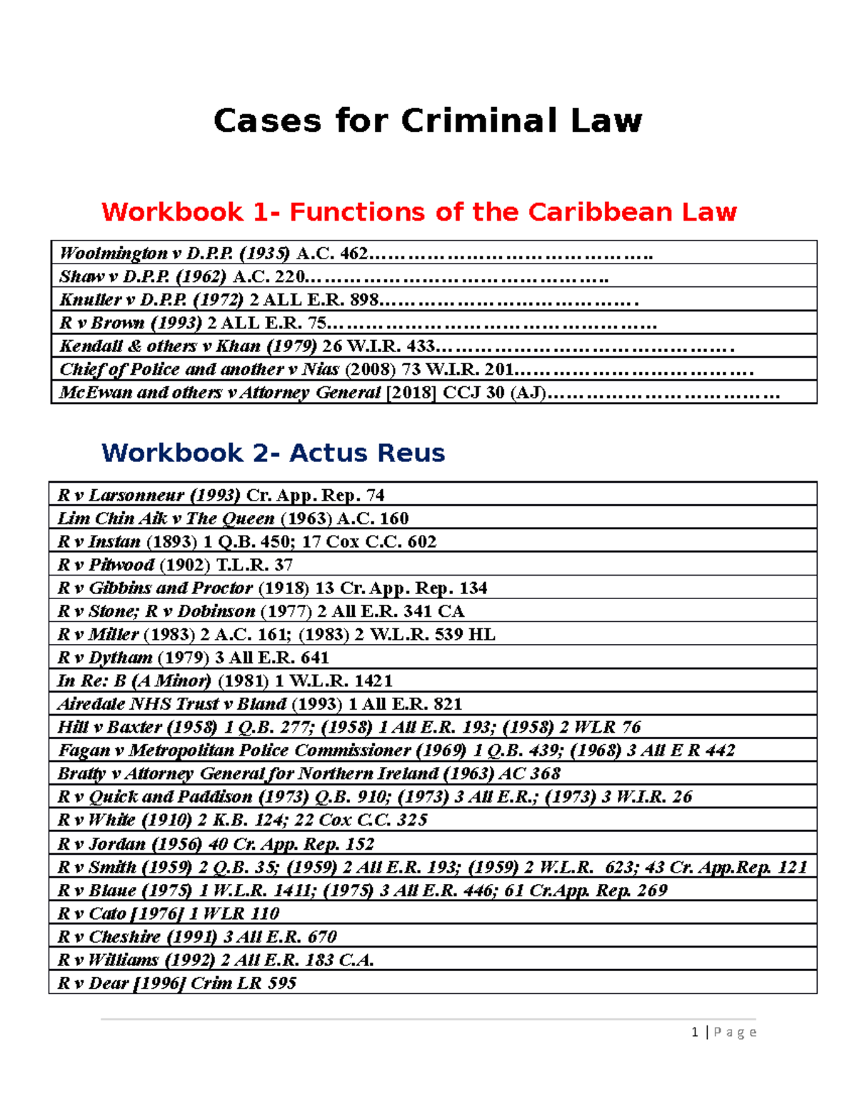 Cases For Criminal Law Cases For Criminal Law Workbook 1 Functions
