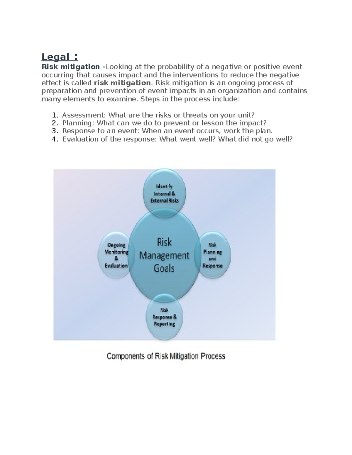 Informatics Final Study Guide - Legal : Risk mitigation - Looking at ...