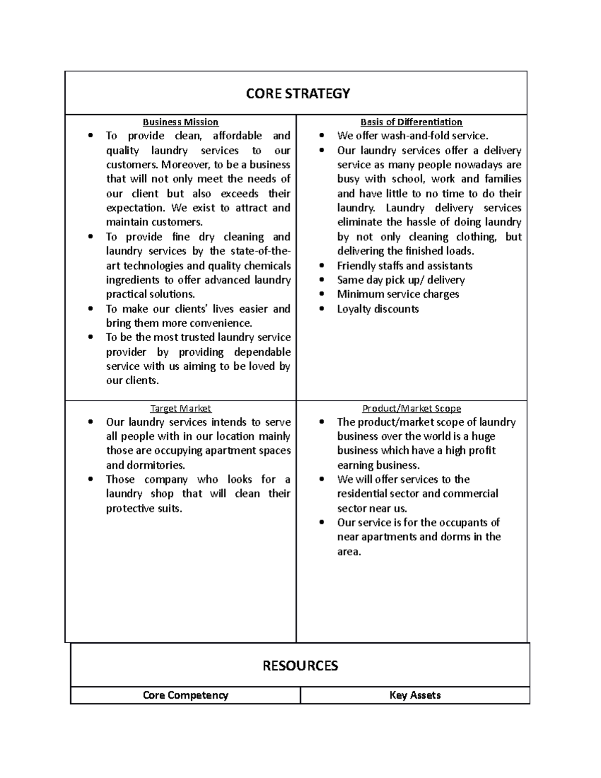 CORE- Strategy - Notes - CORE STRATEGY Business Mission To provide ...