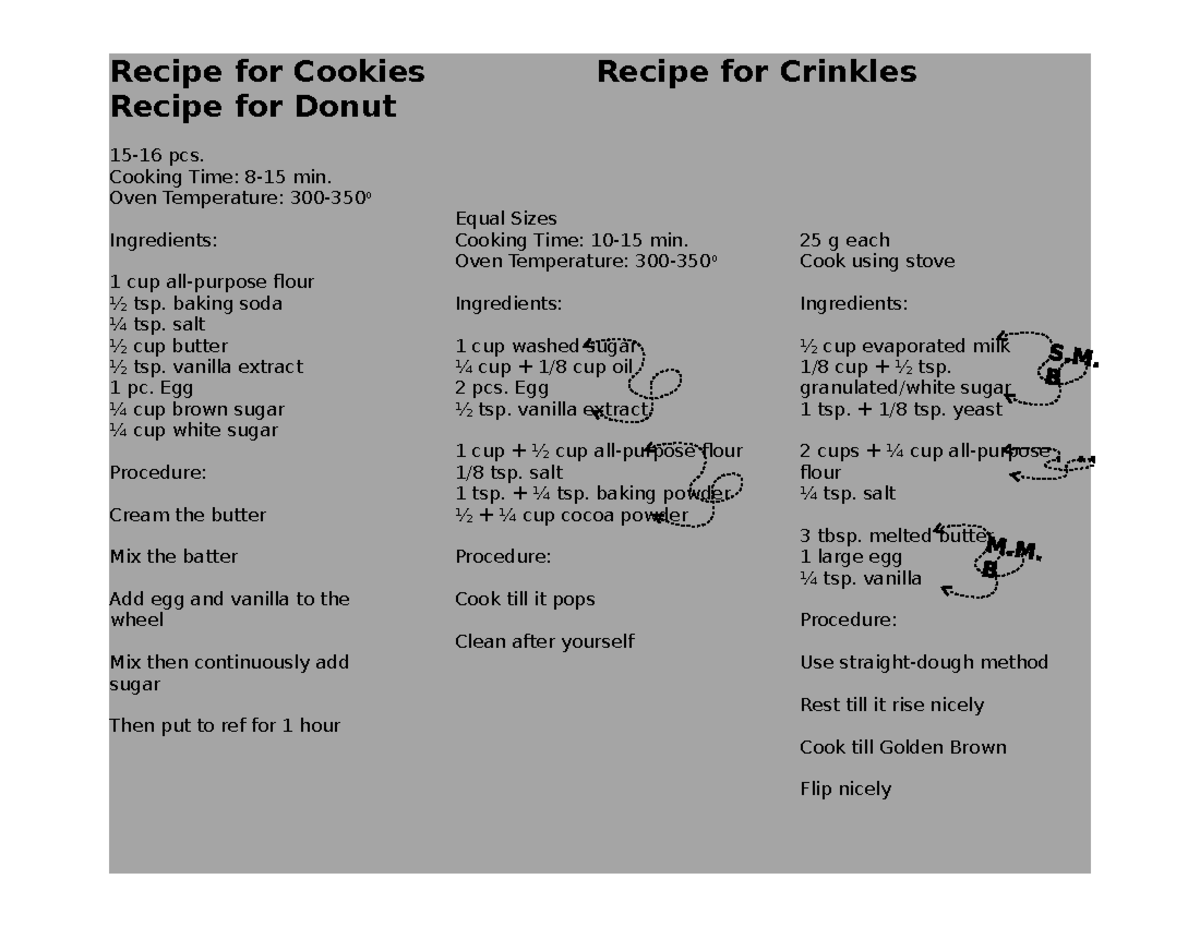 15 - amazing - Recipe for Cookies Recipe for Crinkles Recipe for Donut ...