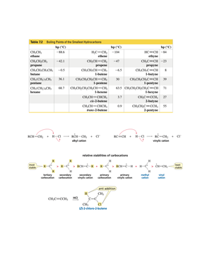 231 Online Lecture 32-3 4 - RAD 205 - Studocu