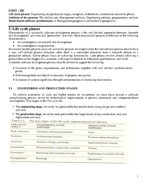FIOT Spectrum - JNTUH Btech R18 CSE 3-2 subject notes and materials ...