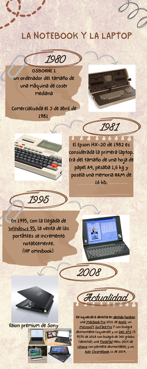 Buses DE Datos-1 - Te sirve para saber que es y que son - COLEGIO ...