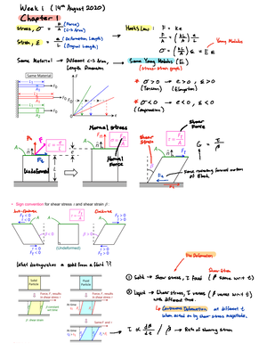 NPSH - NPSH Definition - Understanding Net Positive Suction Head ...