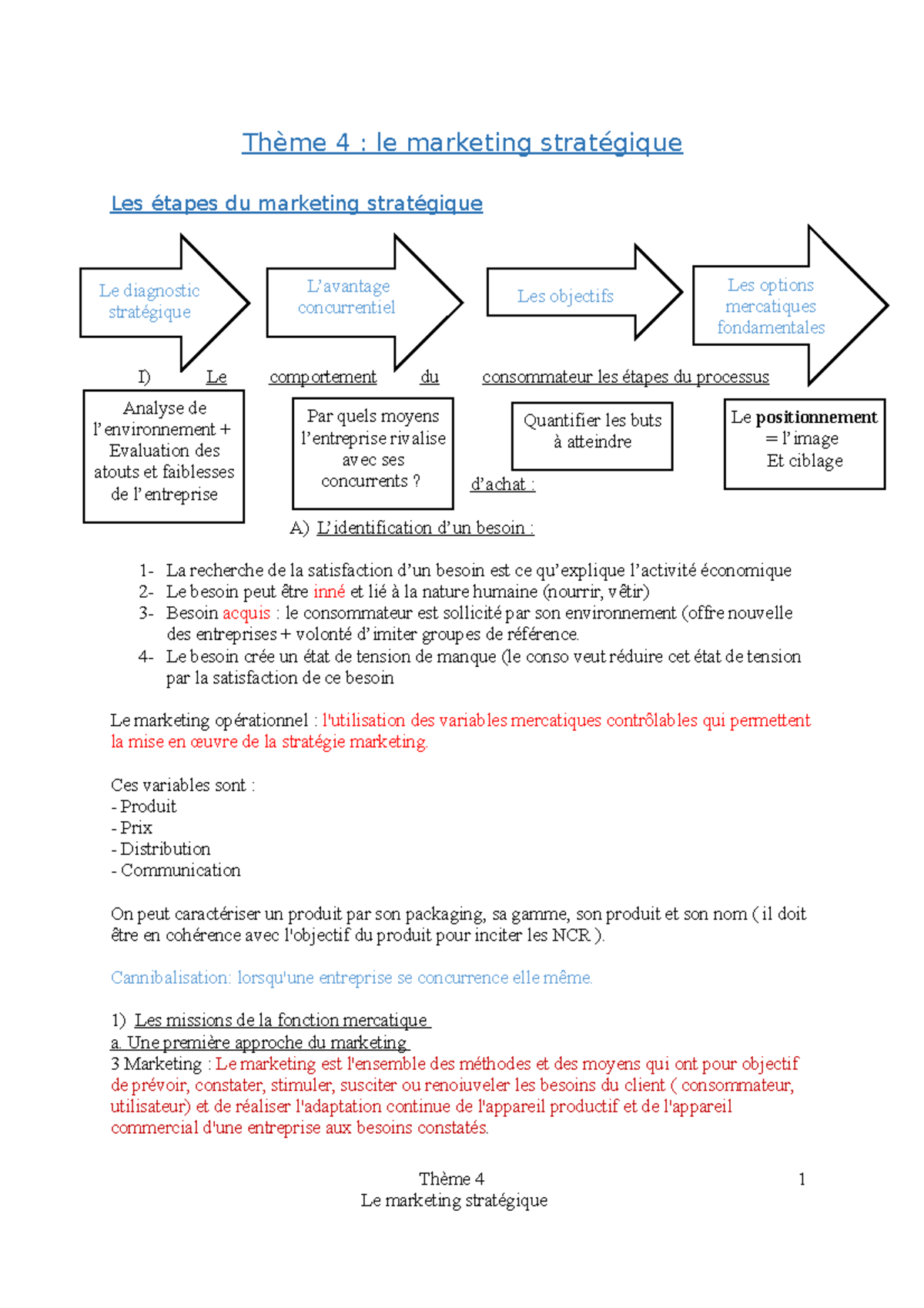 Marketing DUT GEA - Thème 4 : le marketing stratégique Les étapes du ...