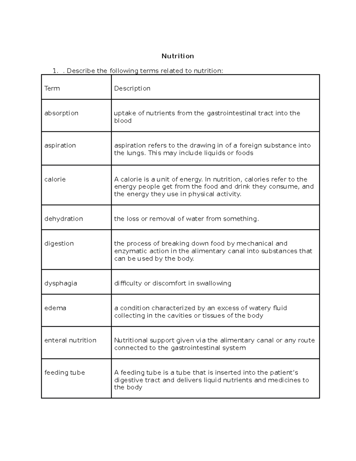 Health sciences test 2 package - Nutrition 1.. Describe the following ...