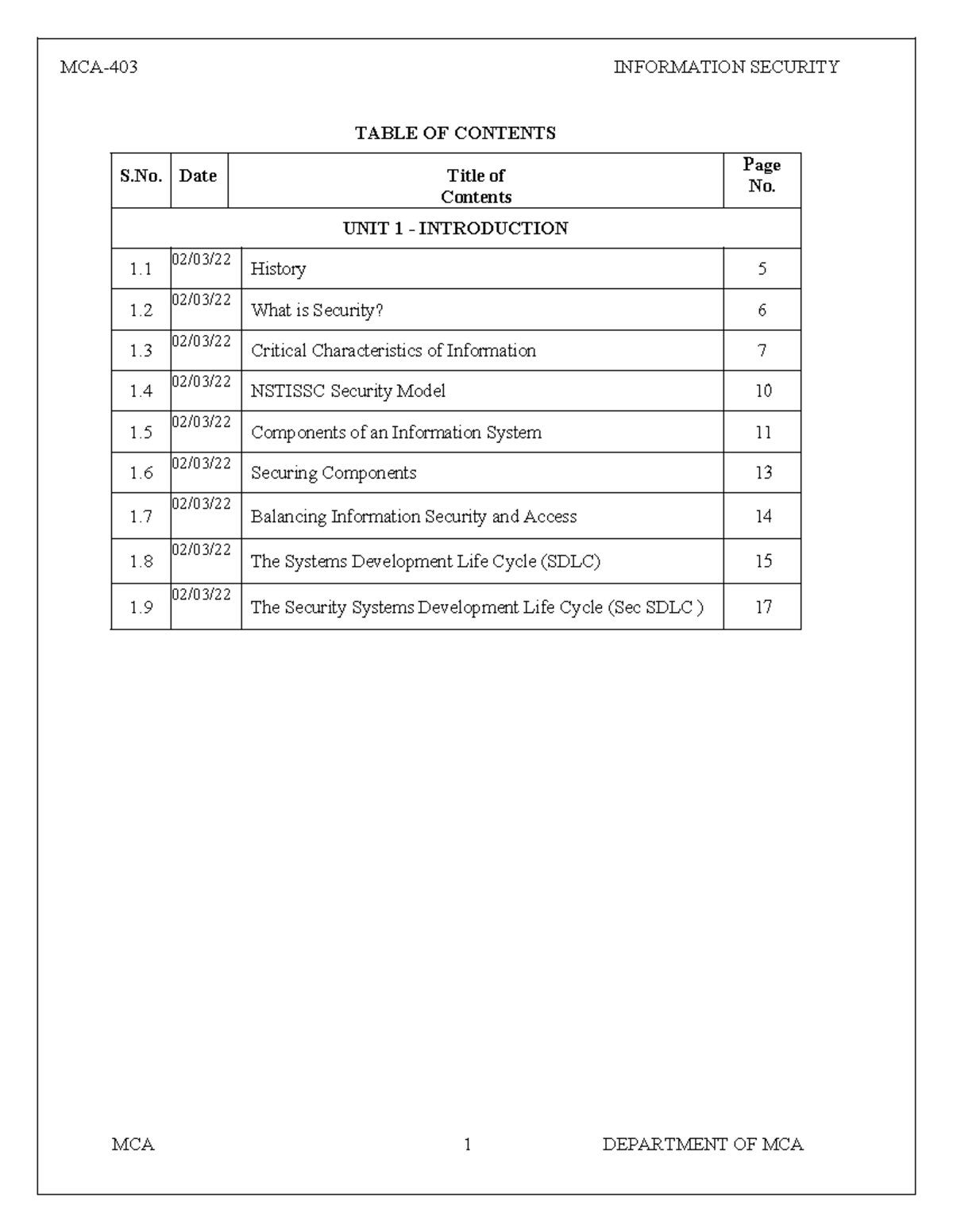 UNIT-1 Information Security - TABLE OF CONTENTS S. Date Title of Contents Page No. 1. UNIT 1 ...