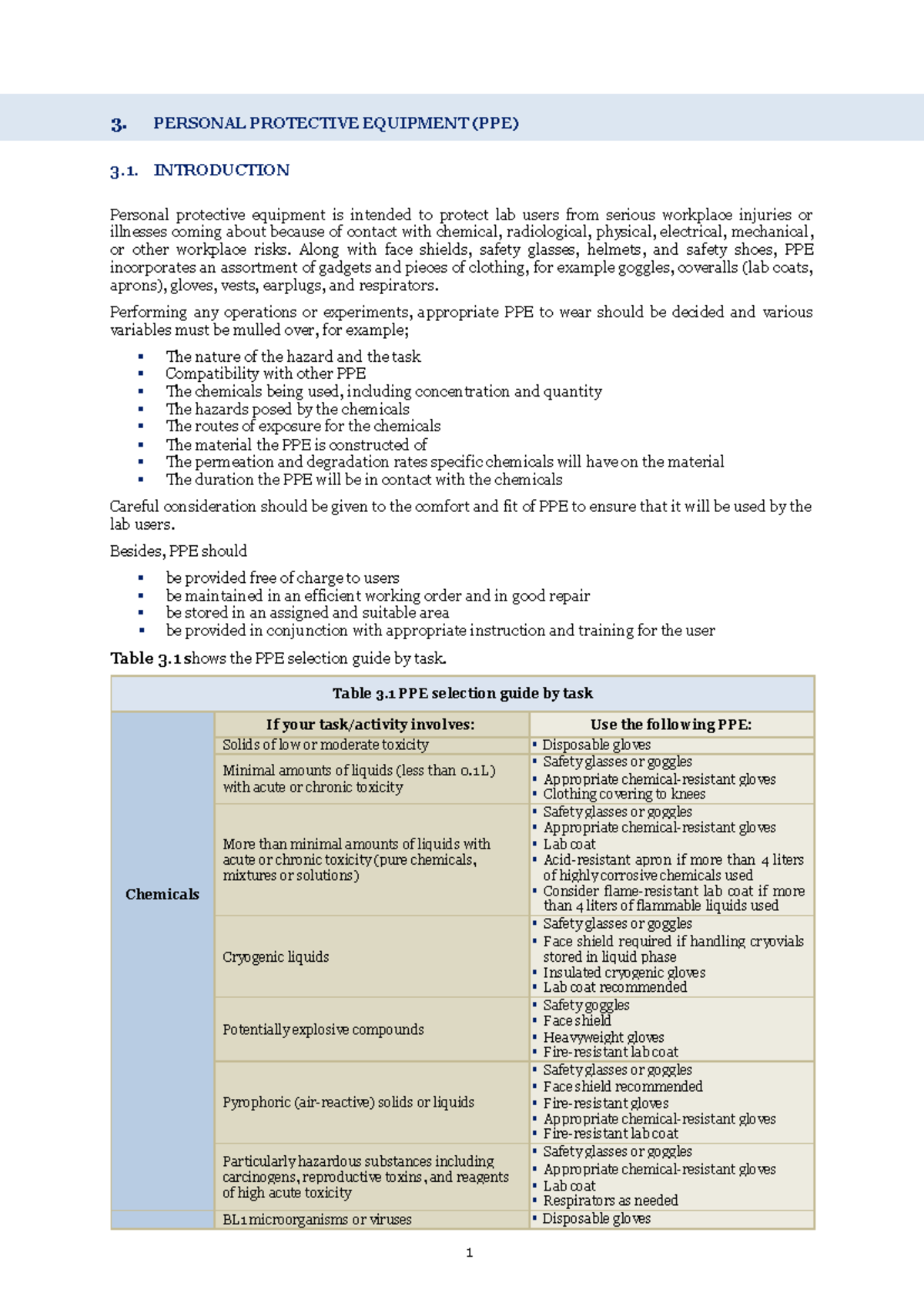 PPE - Copy - PPE - 3. INTRODUCTION Personal protective equipment is ...