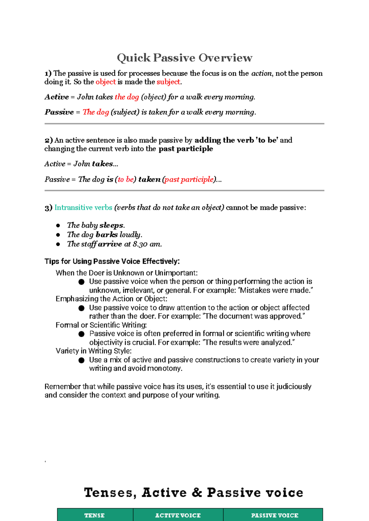 Passive voice Theory and practice - Quick Passive Overview The passive ...