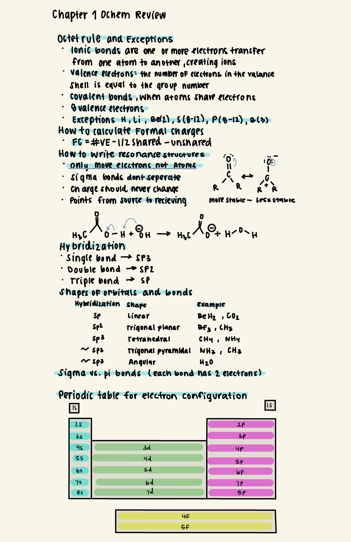 Chapter 1 Review - Chapter 1 ochem Review Octetrule and Exceptions lonic bonds are one or more ...