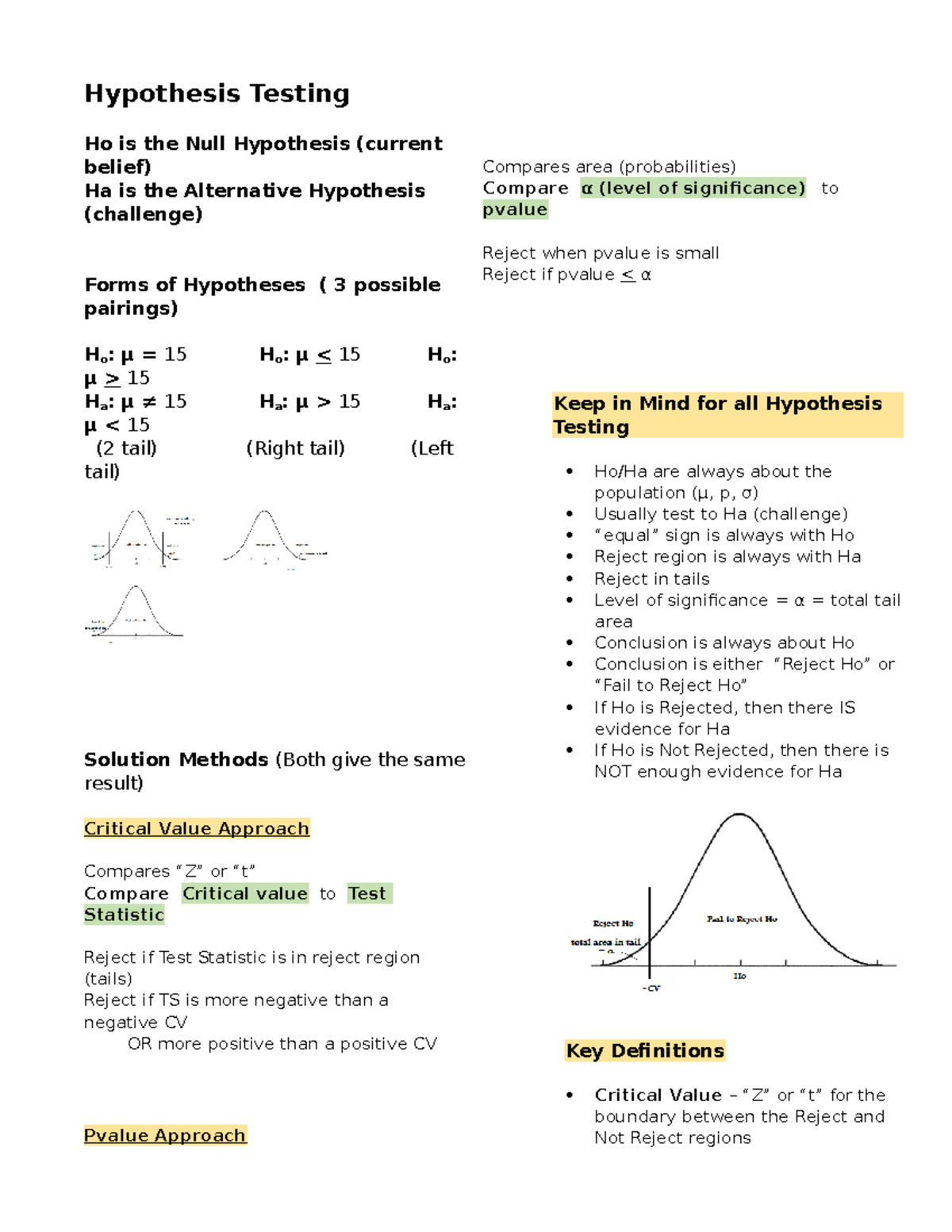 Hypothesis Testing Concept Summary - Hypothesis Testing Ho is the Null ...