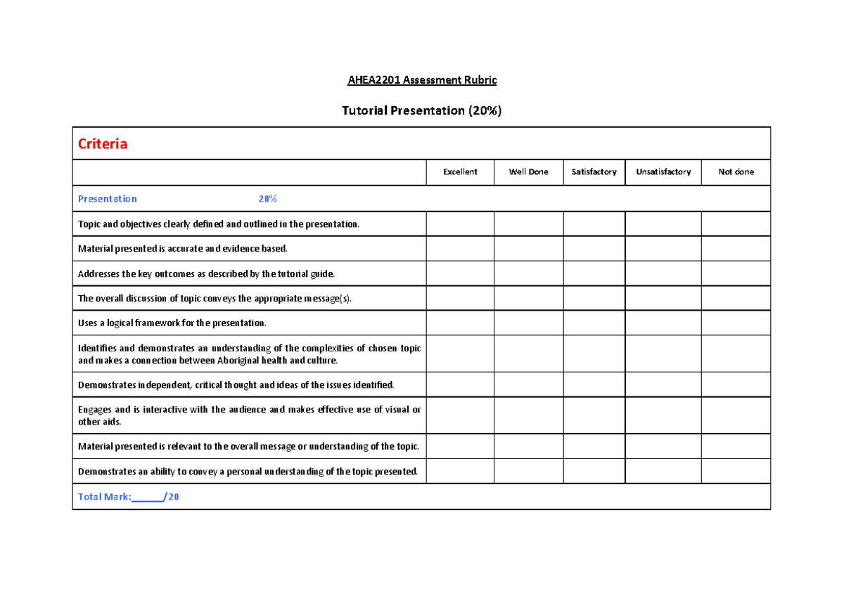 AHEA2201 Assessment Rubric (Tutorial Presentation) - Warning: TT: undefined function: 32 ...