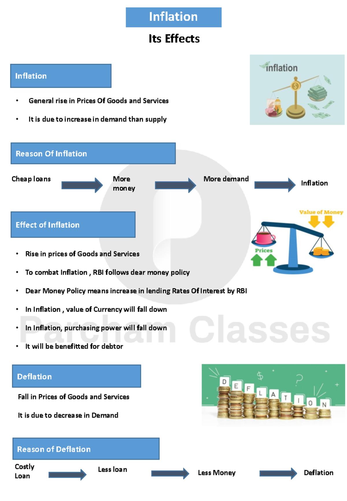 Inflation (Lecture 7, 8, & 9) 25409140 2024 09 13 22 15 - Reason Of ...