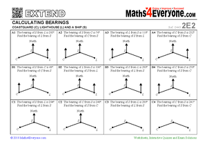 Performance Task - Graphing Conic Sections - Student Guide - Assignment Summary For this ...