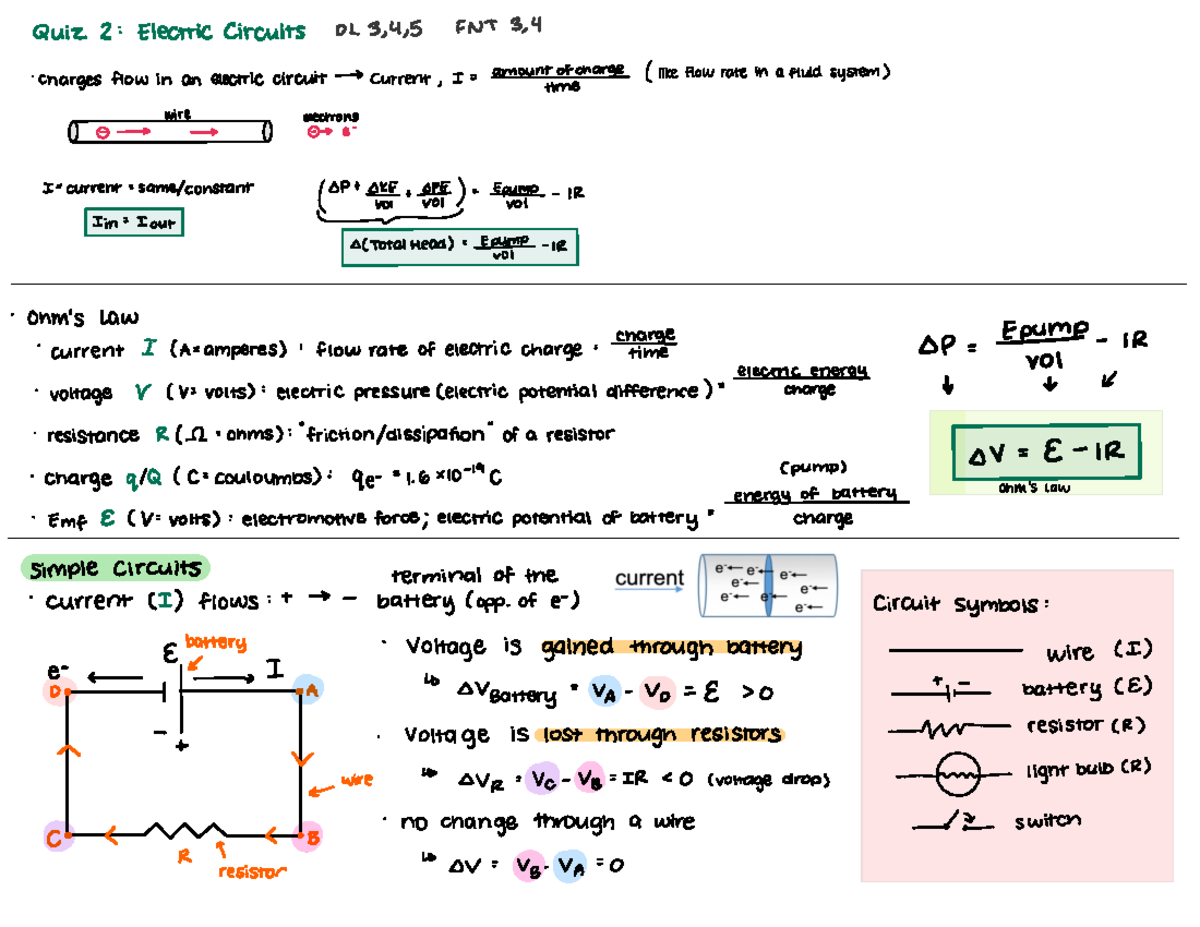 Circuits Study Guide - Quiz 2 : Electric Circuits DL3 , 4 , 5 FNT 3 , 4 ...