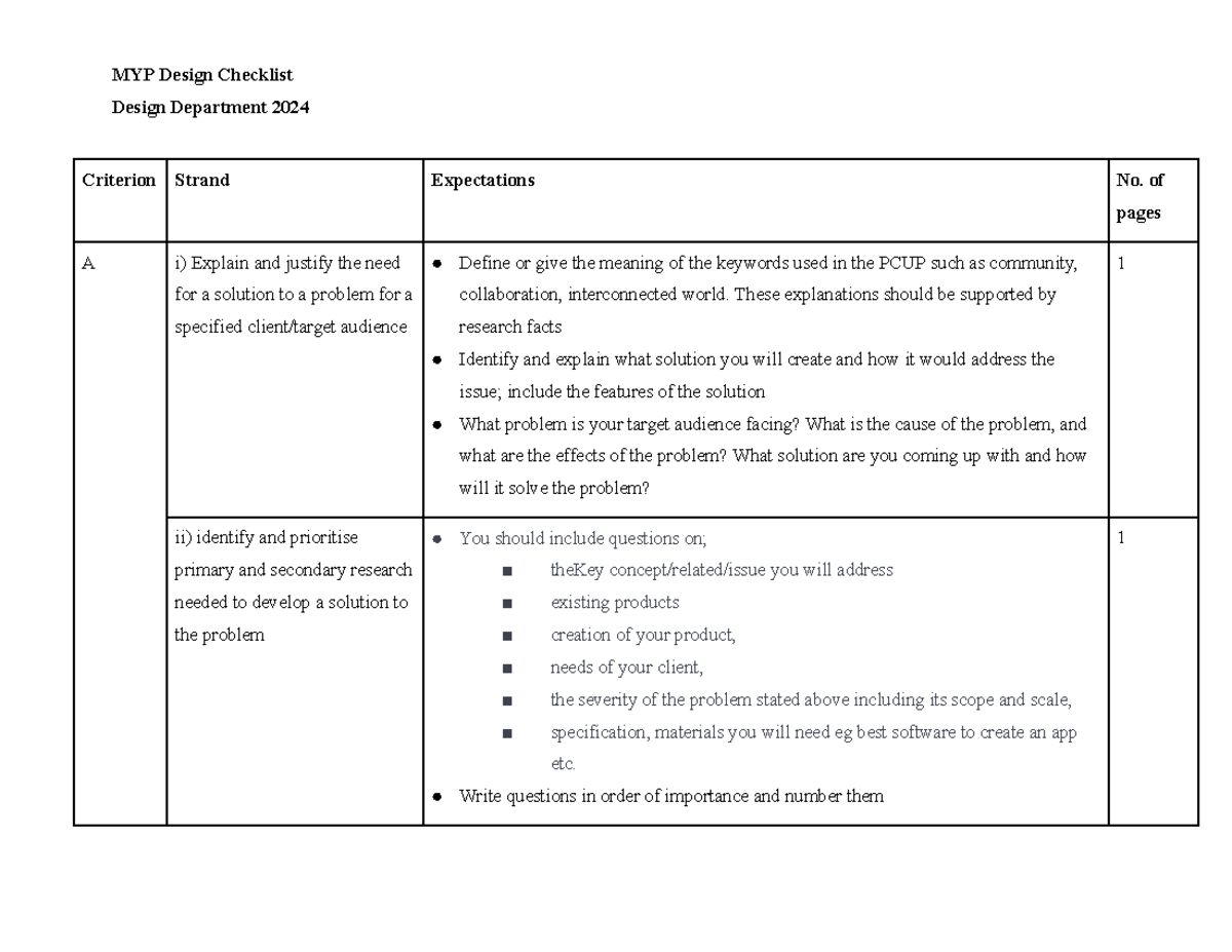 5. MYP General Design Checklist - MYP Design Checklist Design ...