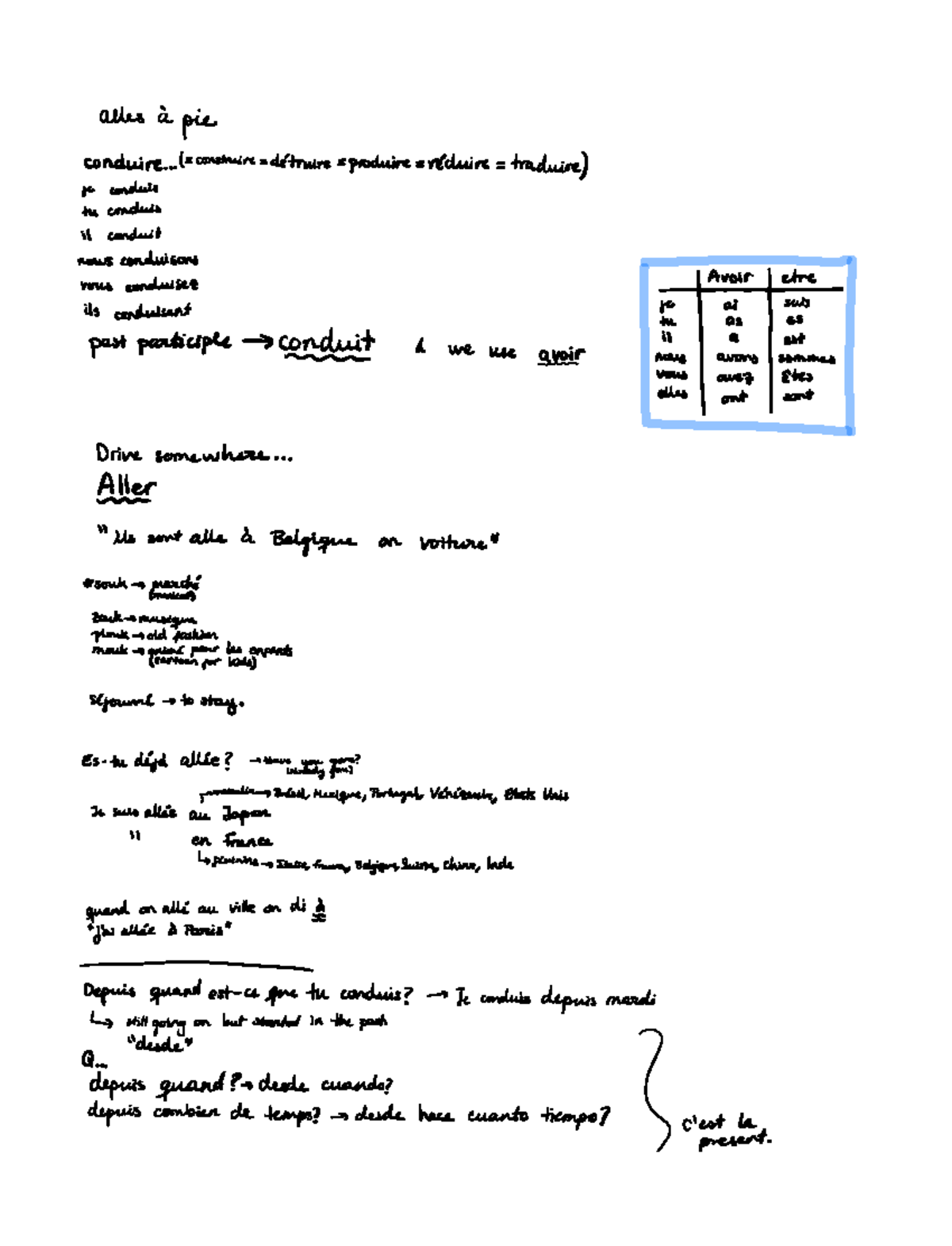 French class 3 - Teacher: Pauline Guedj - FREN 1102 - Studocu