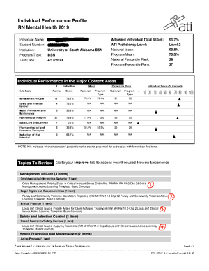 ATI Test 1 Turner - ATI templates - CMN NCLEX Project 1 Overall ...