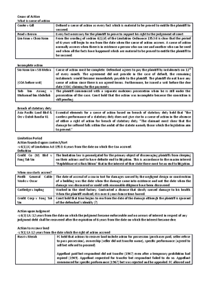 Tutorial 11 Week 12 - Hope this helps :) - TQ11_T9A_Week 12 UCV4612 ...