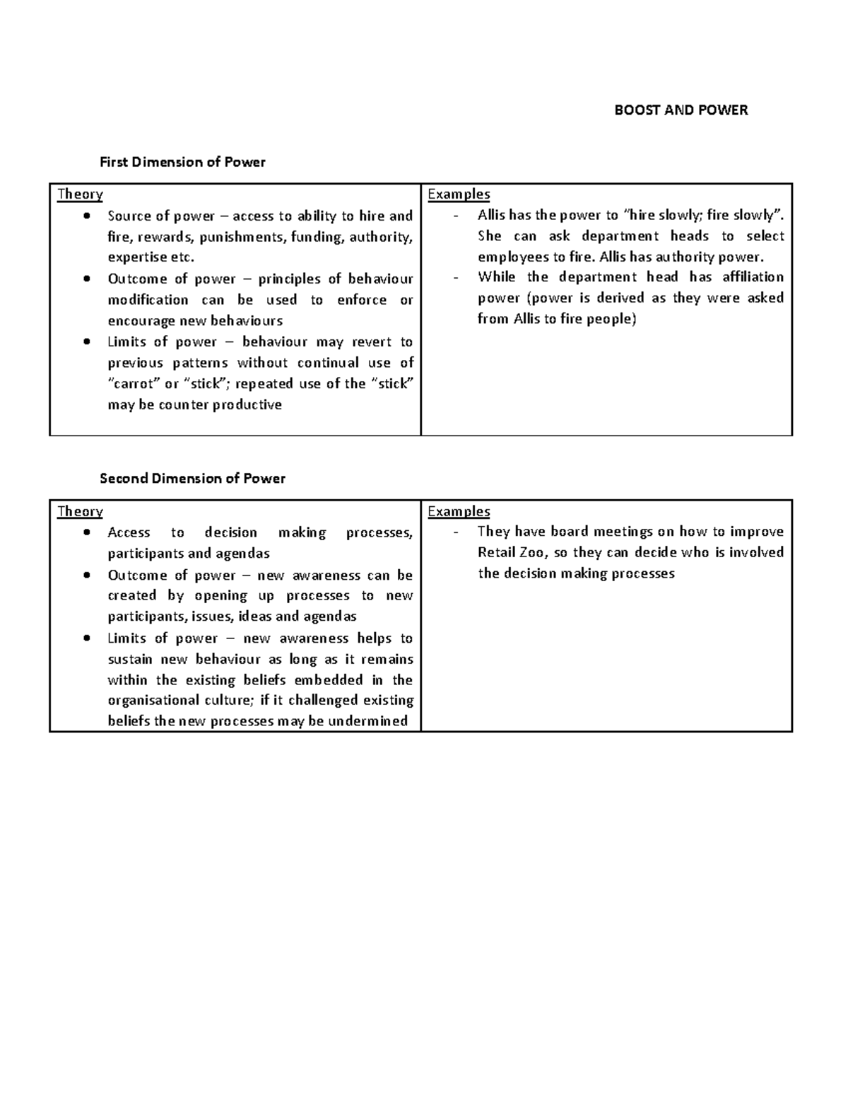 OB: Boost and Power - BOOST AND POWER First Dimension of Power Theory ...