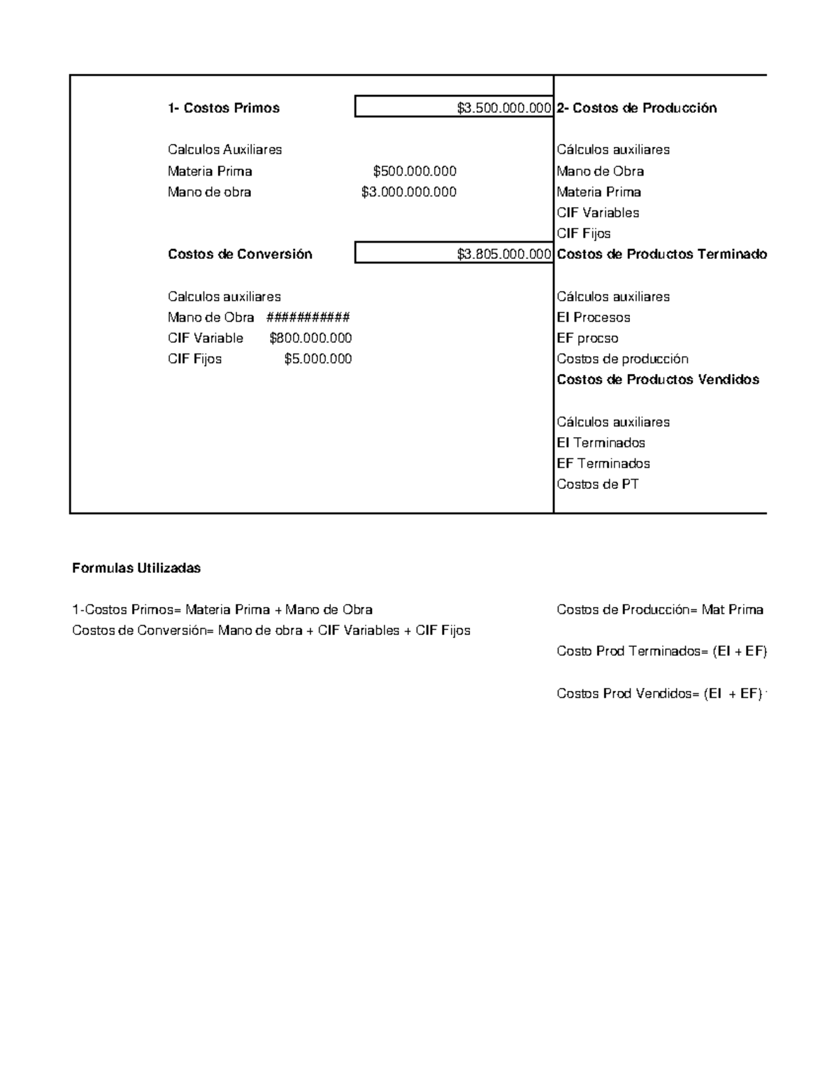 Gonzalez Costos - 1- Costos Primos 2- Costos de Producción Calculos Auxiliares Cálculos ...
