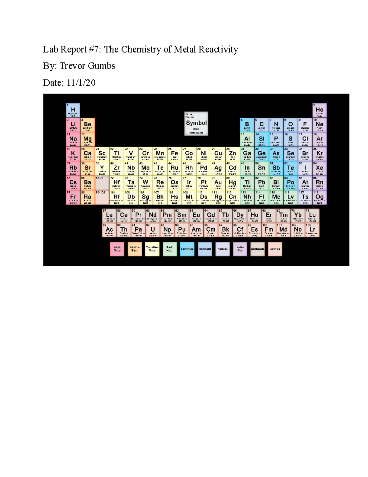 Lab Report #7 Metal Reactivity - Lab Report #7: The Chemistry of Metal ...
