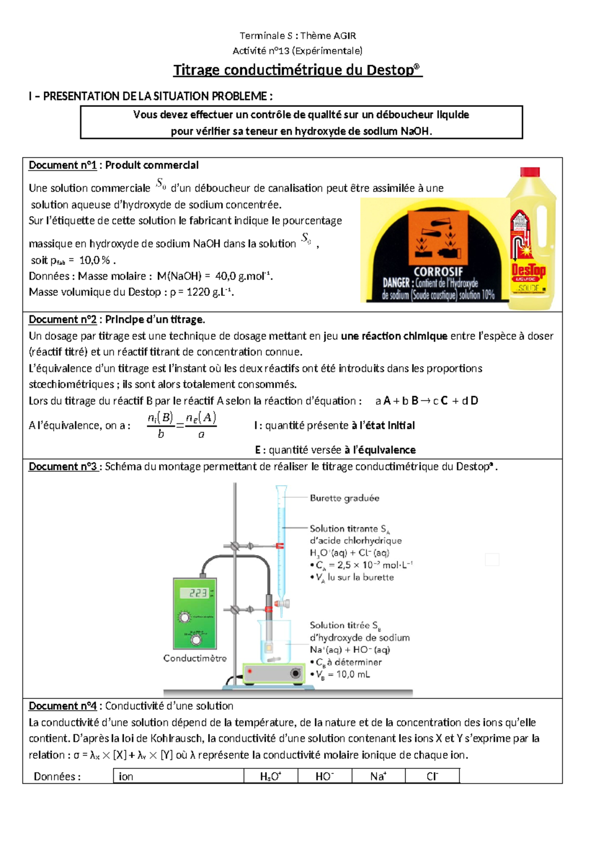 A13 Agir Titrage conductimétrique du Destop - Terminale S : Thème AGIR ...