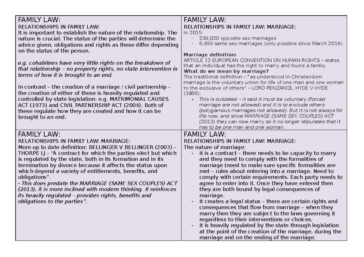 Revision Family Law - FAMILY LAW: RELATIONSHIPS IN FAMILY LAW: It is ...