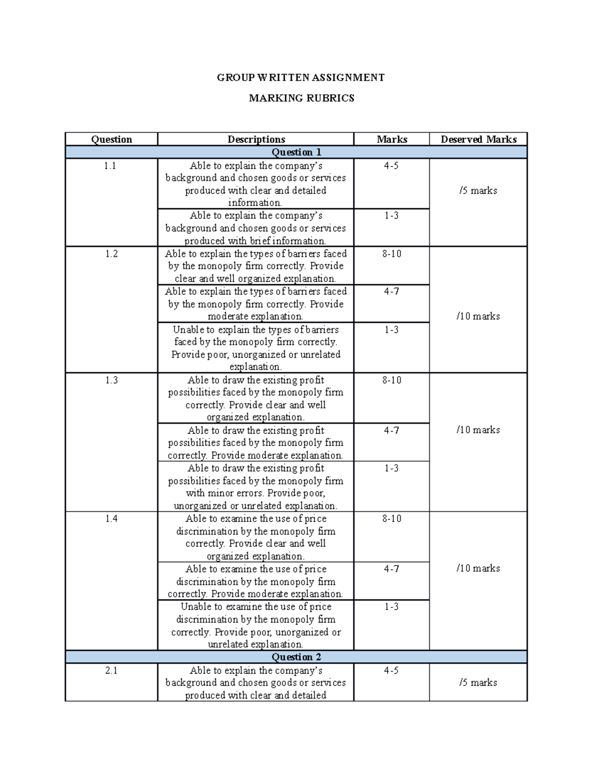Group Assignment Marking Rubrics - GROUP WRITTEN ASSIGNMENT MARKING RUBRICS Question ...