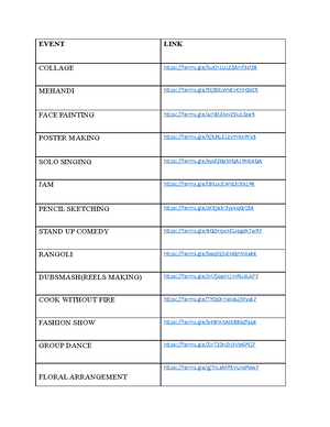 DBMS LAB Question Paper WITH Answers - DBMS LAB QUESTION PAPER WITH ANSWERS 1)Draw E-R Diagram ...
