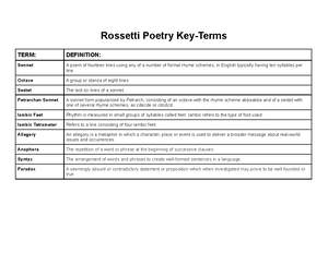 Rossetti Poetry Grid - Notes from Rosetti poems - `Christina Rossetti ...