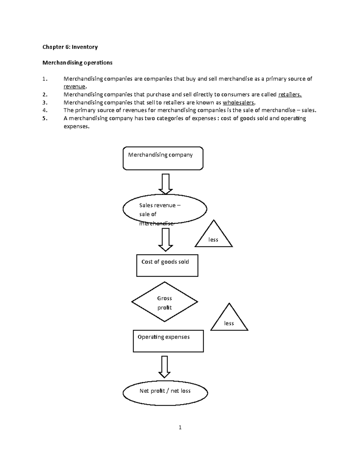 Chapter 6 Inventory FAR 110 - Financial in Accounting - UiTM - Studocu