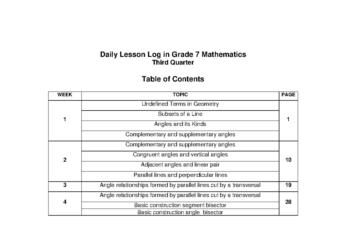 Copy of table of contents g7 dll - Daily Lesson Log in Grade 7 ...