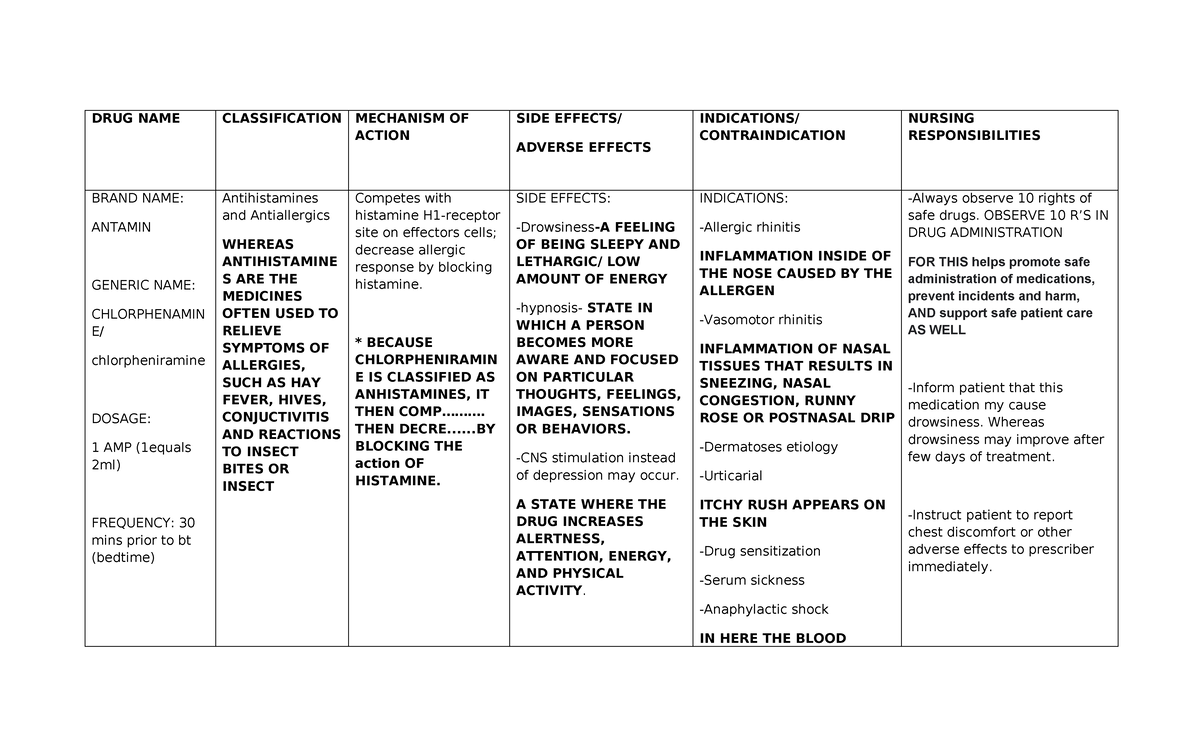 Antamin- Erythropoietin - DRUG NAME CLASSIFICATION MECHANISM OF ACTION ...
