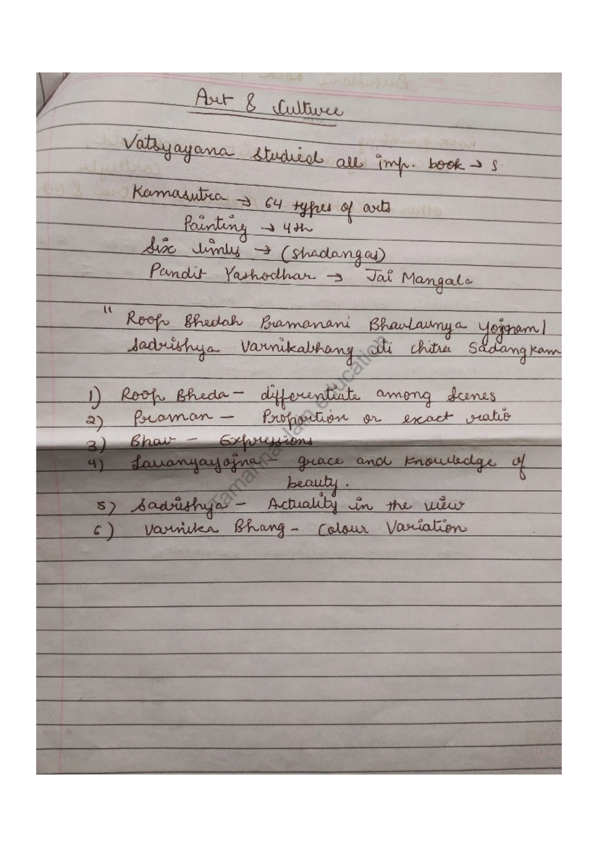 Class XI Fine Arts short notes - Art Culture Vatsyayana studied all imp ...