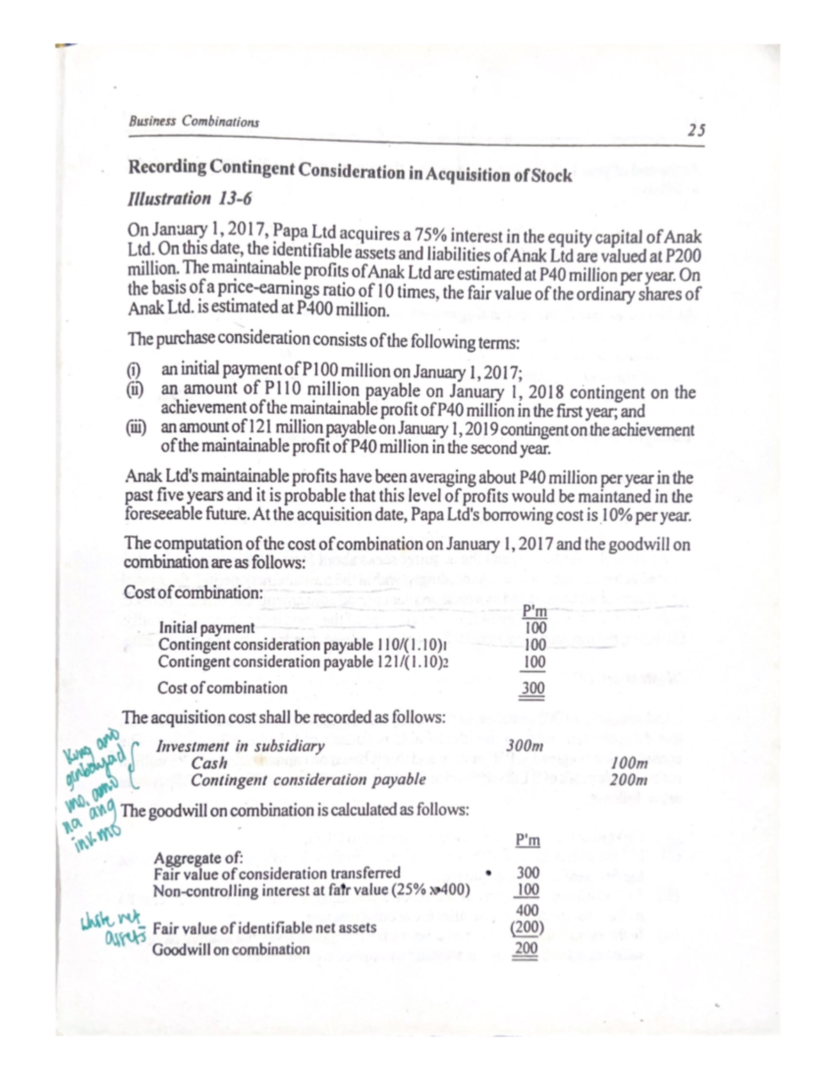Business Combinations Bs Management Accounting Studocu