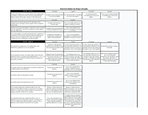 Week 2 Homework Document - Week 2 Homework Document Download the ...