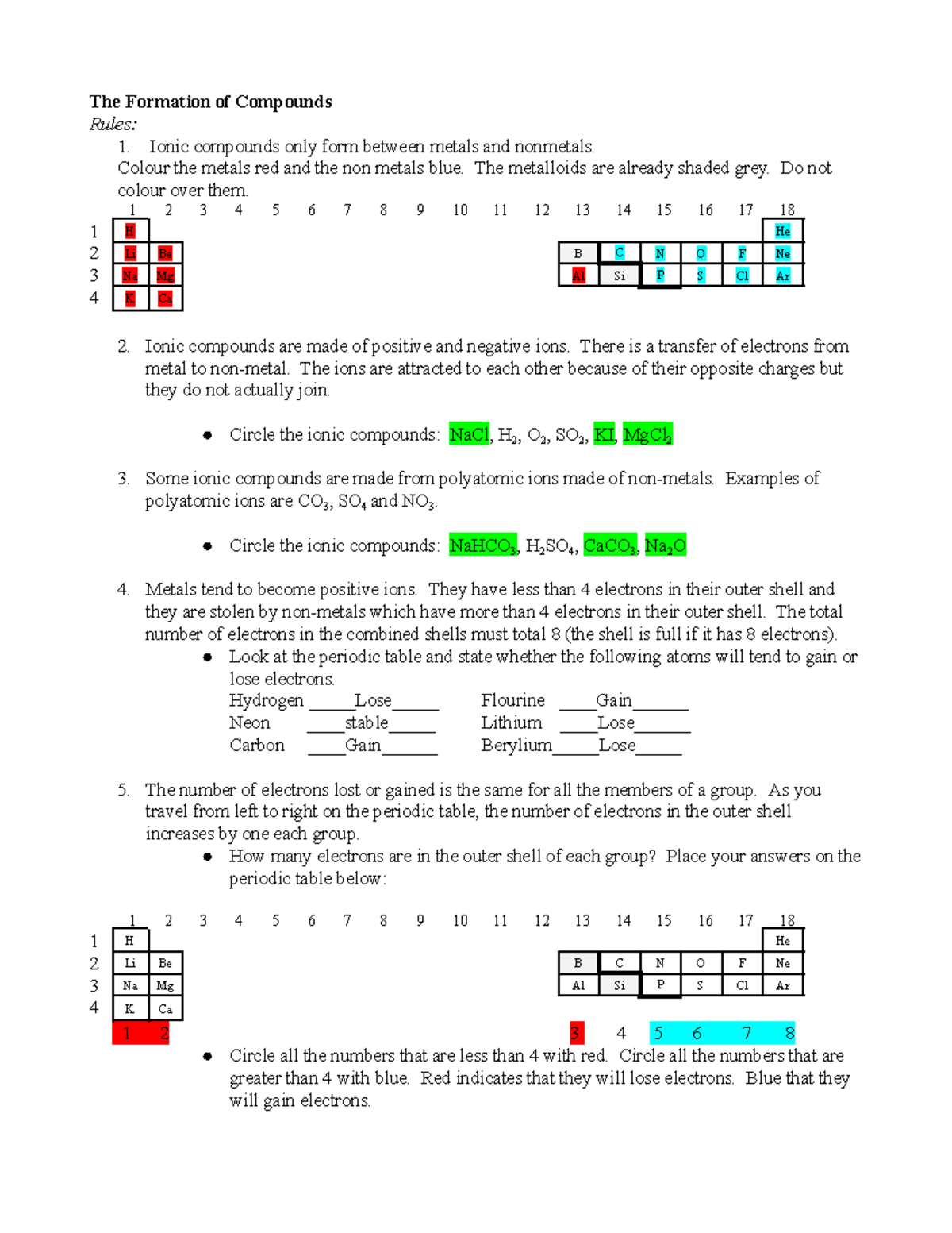 Ionic Compound Formation - The Formation of Compounds Rules: 1. Ionic ...
