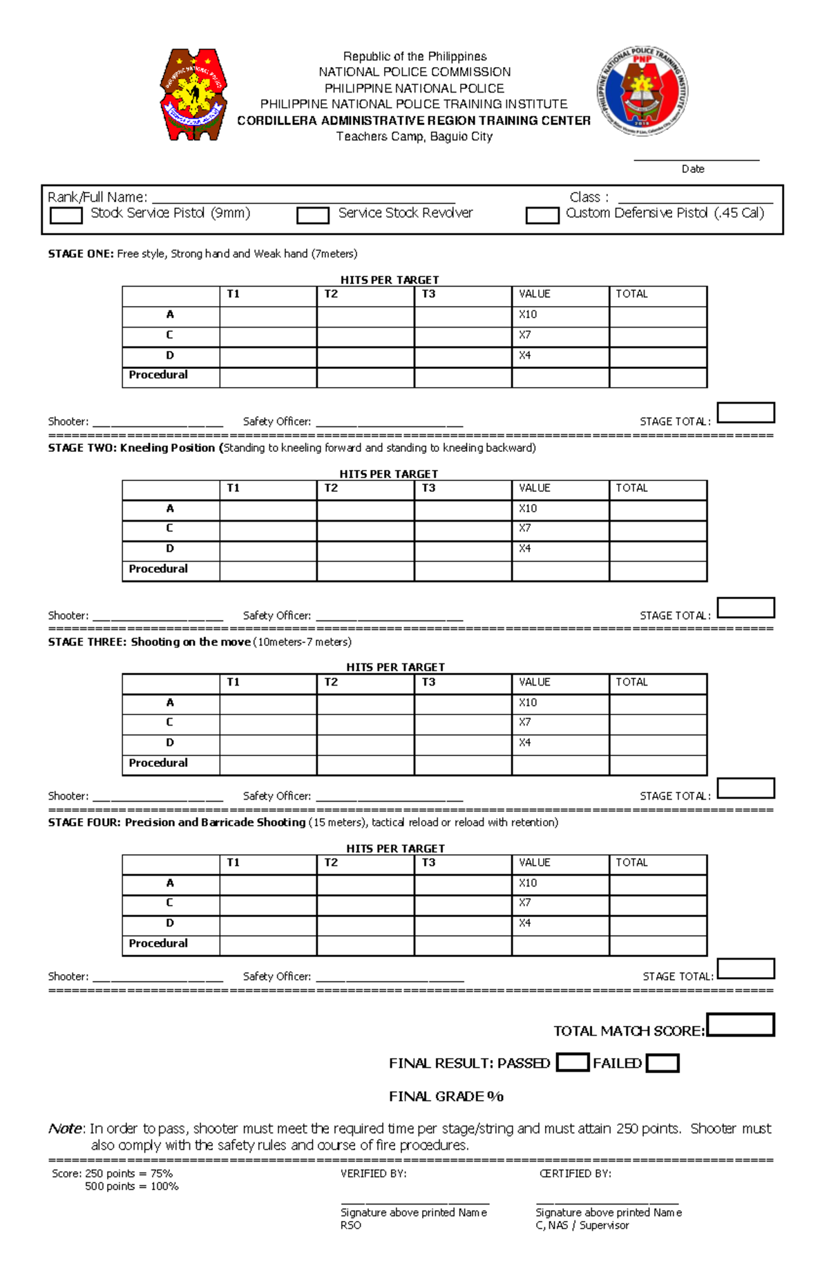 Score Sheet - Republic of the Philippines NATIONAL POLICE COMMISSION ...