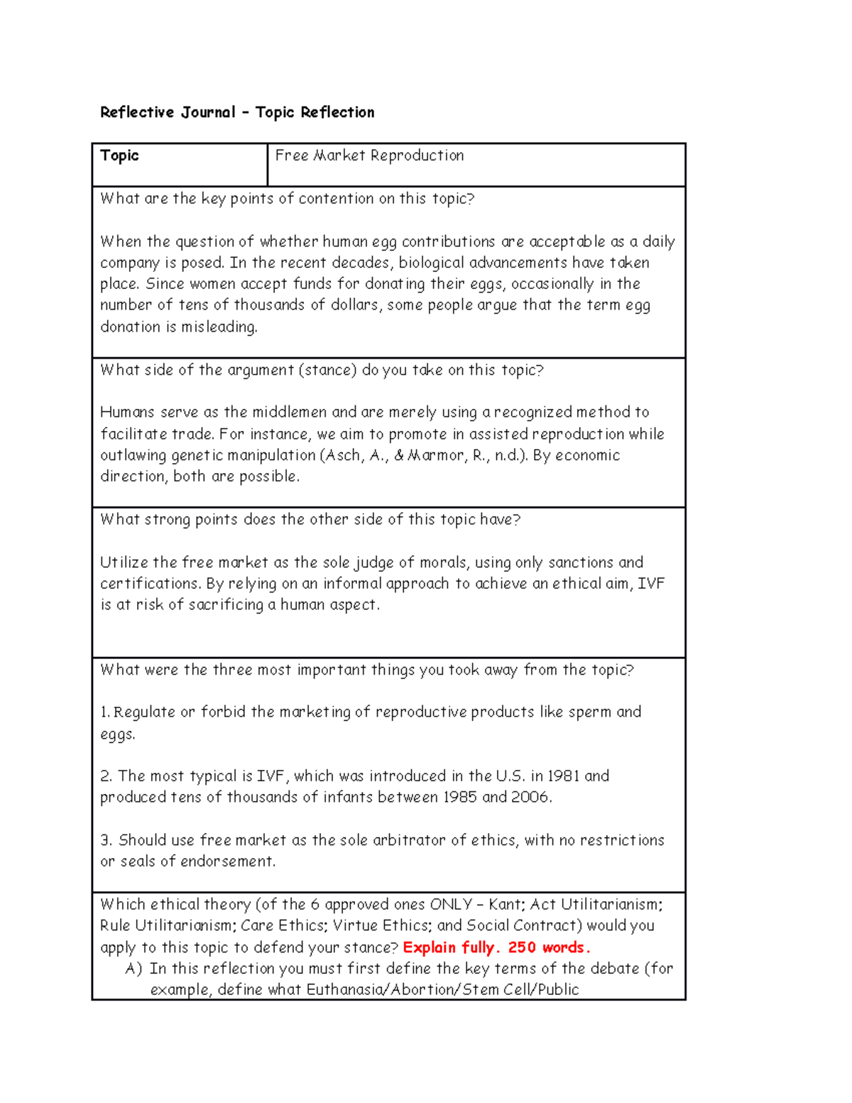Reflective Journal copy - Reflective Journal – Topic Reflection Topic ...