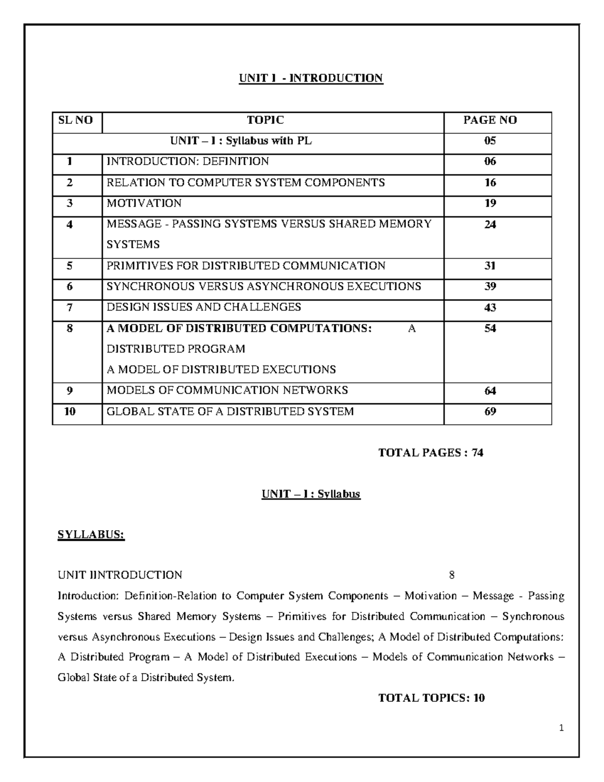 DC Unit I - Study material - UNIT I - INTRODUCTION SL NO TOPIC PAGE NO UNIT – I : Syllabus with ...