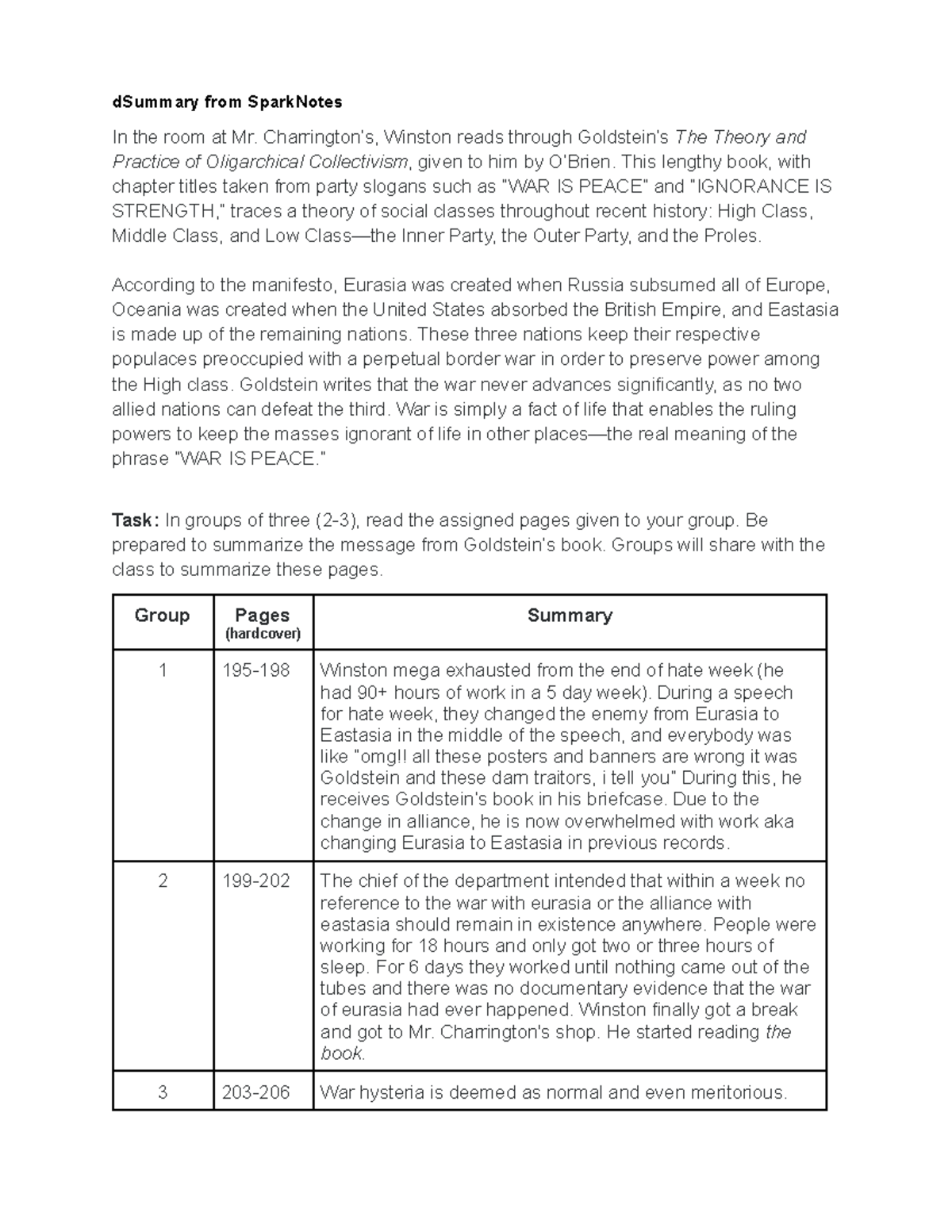 1984 Chapter 9 Summary - dSummary from SparkNotes In the room at Mr ...