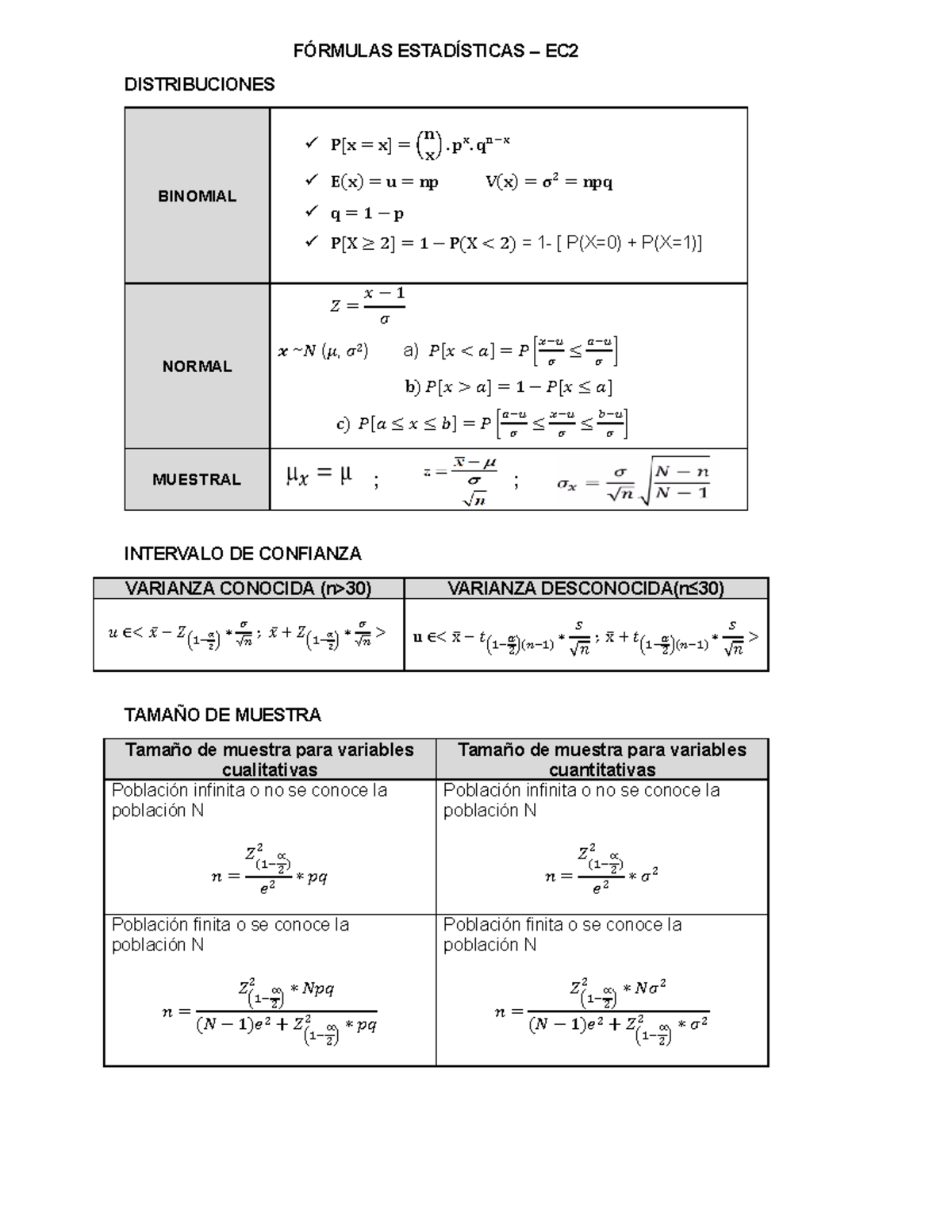 Formulario PARA - EC2 - Fórmulas para la EC2 - FÓRMULAS ESTADÍSTICAS – EC DISTRIBUCIONES ...