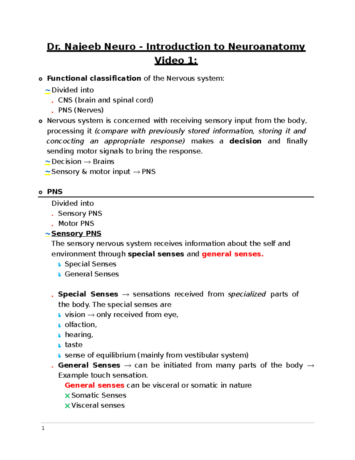 01 - Introduction to Neuroanatomy - Dr Najeeb Videos - Dr. Najeeb Neuro ...
