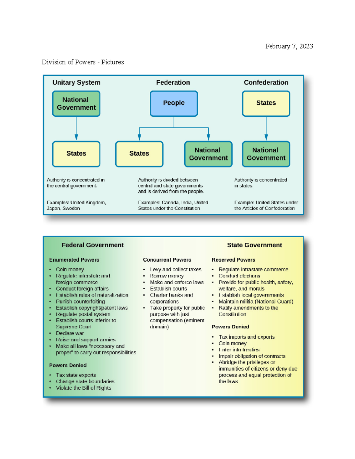 Division of Powers - Pictures - POLS 101 - Studocu