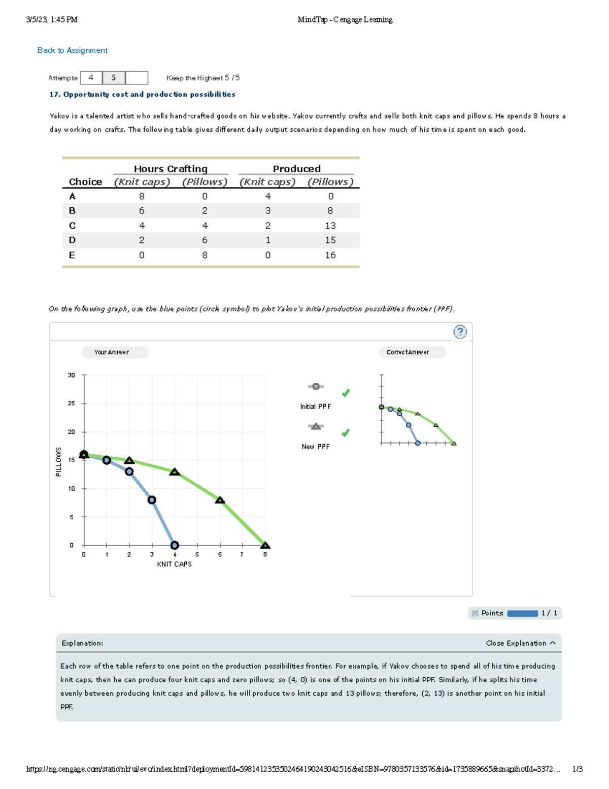 module quiz one operating cost ? - 3/5/23, 1:45 PM MindTap - Cengage ...