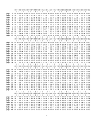 4 - n/a - Objectives Part 1: Identify and Work with PC NICs Part 2 ...