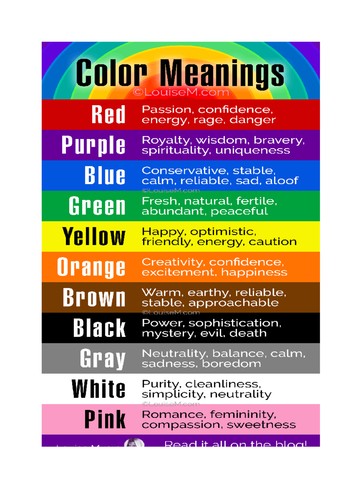 Colour symbolism - STUDY NOTES - Studocu